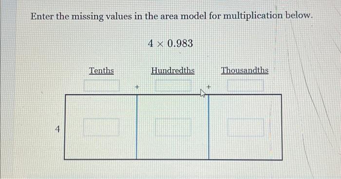 Solved Enter the missing values in the area model for | Chegg.com