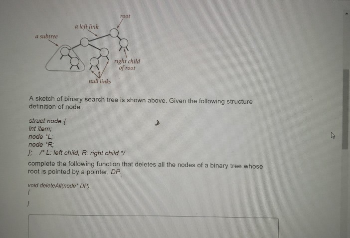 Solved root a left link a subtree right child of root mull | Chegg.com