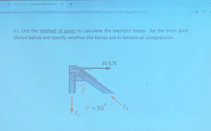 Solved PI. Use the method of joints to calculate the member | Chegg.com