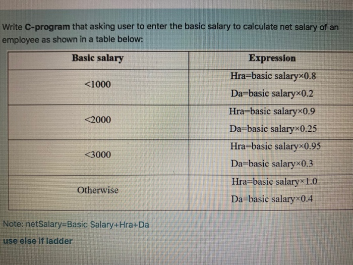 Solved Write C-program that asking user to enter the basic | Chegg.com