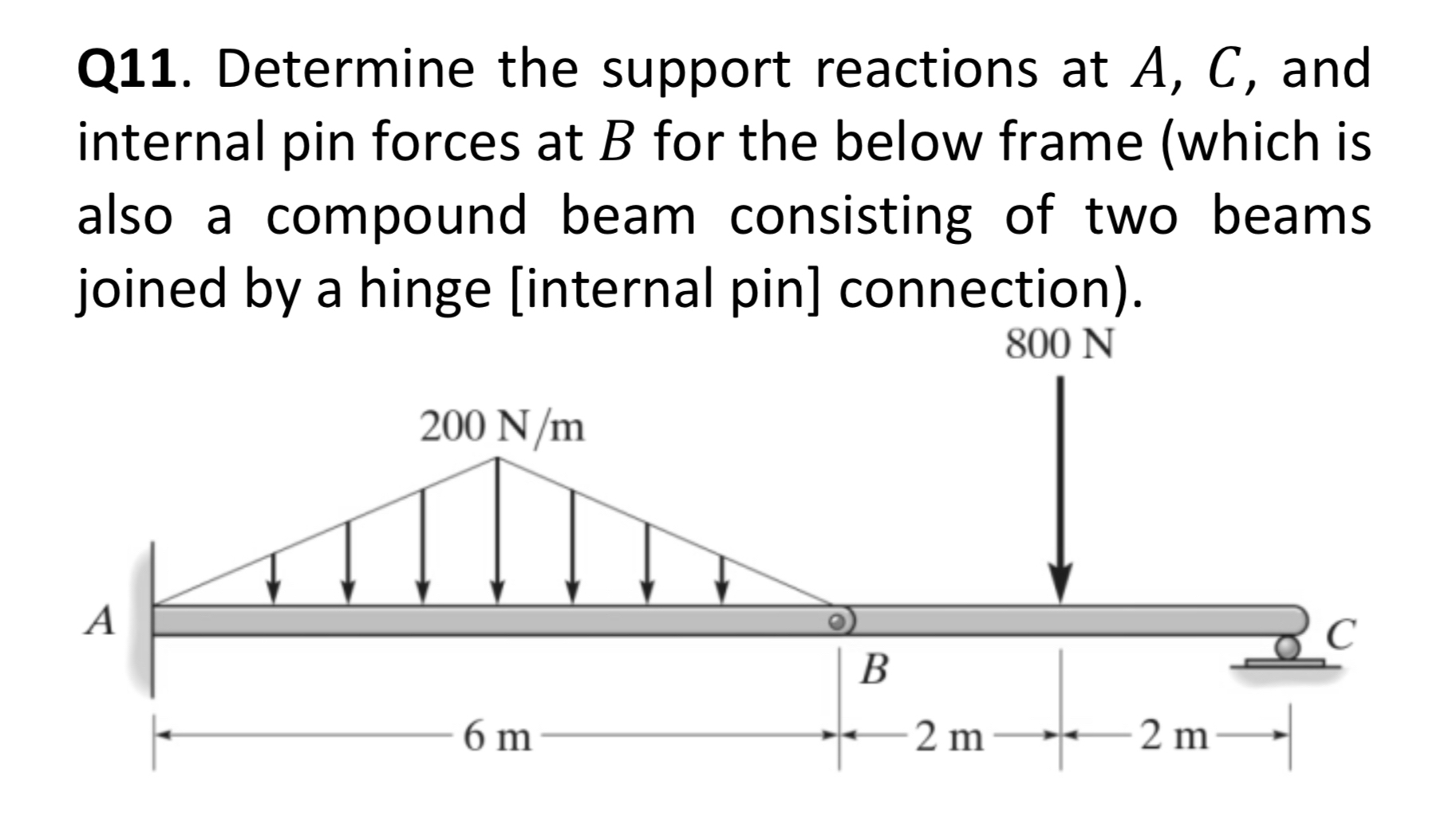 Solved Q11. ﻿Determine the support reactions at A,C, ﻿and | Chegg.com