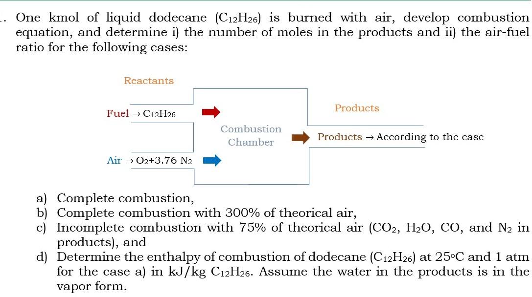 Solved One kmol of liquid dodecane (C12H26) ﻿is burned with | Chegg.com
