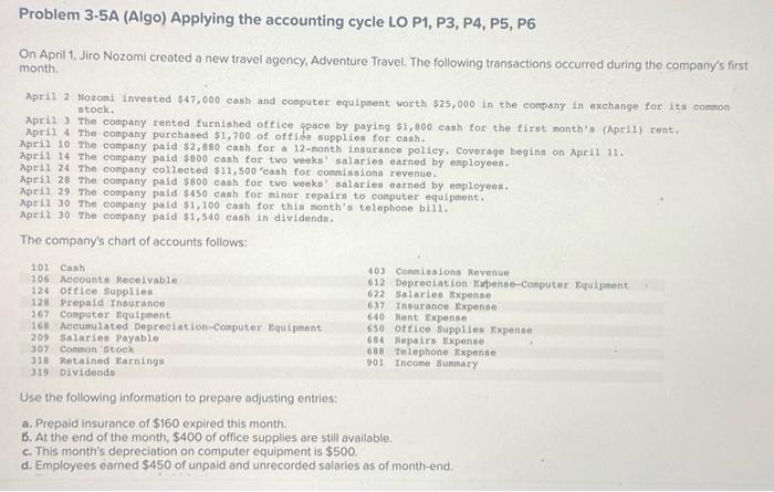 Problem 3-5A (Algo) Applying the accounting cycle LO | Chegg.com