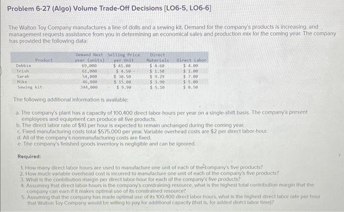 Solved Problem 6-27 (Algo) Volume Trade-Off Decisions | Chegg.com