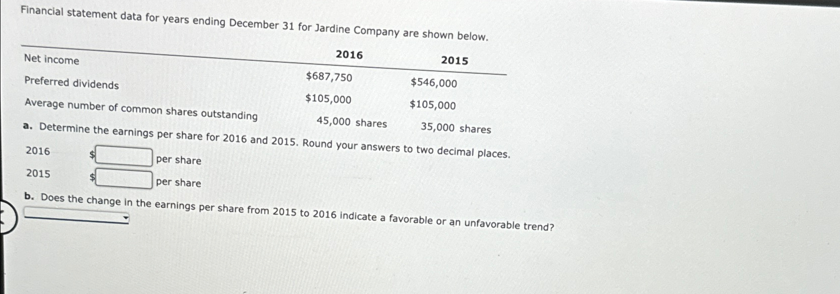 Solved Financial statement data for years ending December 31 | Chegg.com