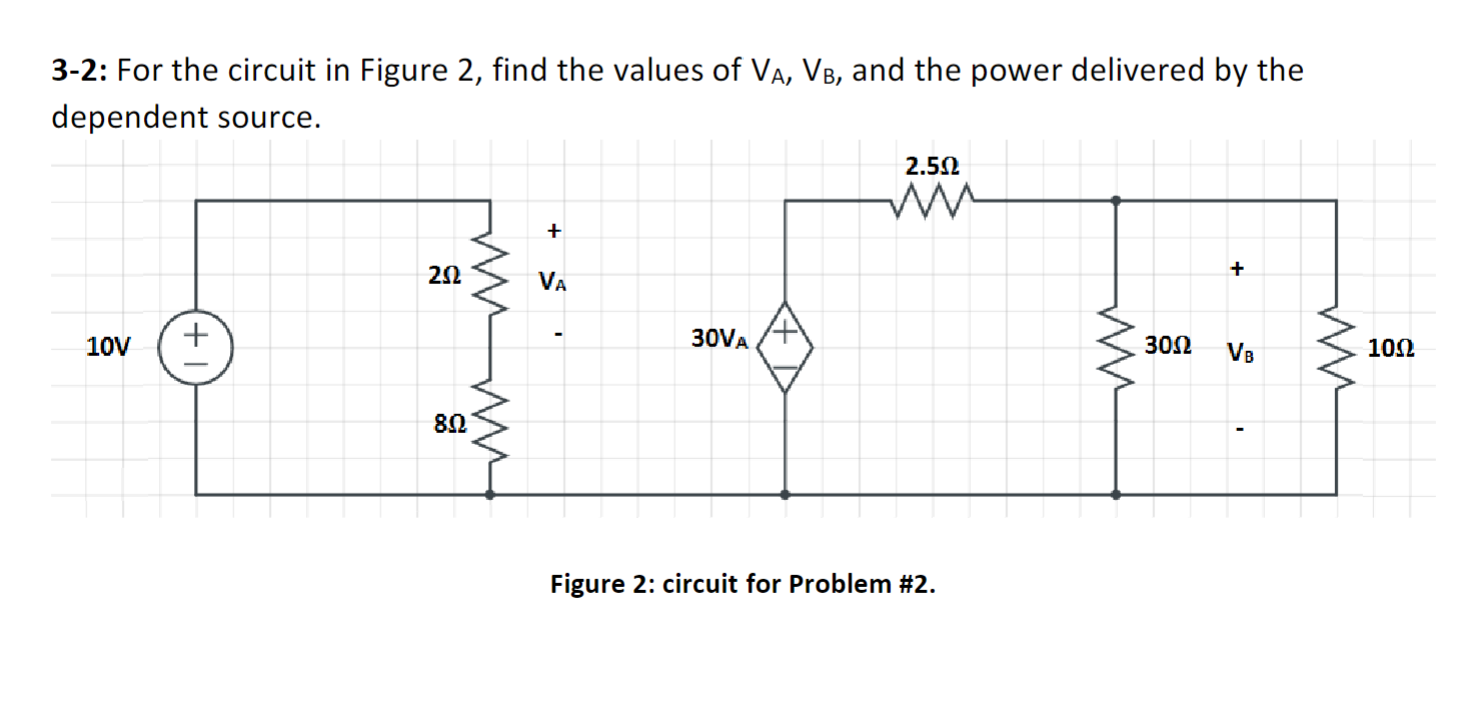 Solved 3-2: For the circuit in Figure 2, ﻿find the values of | Chegg.com