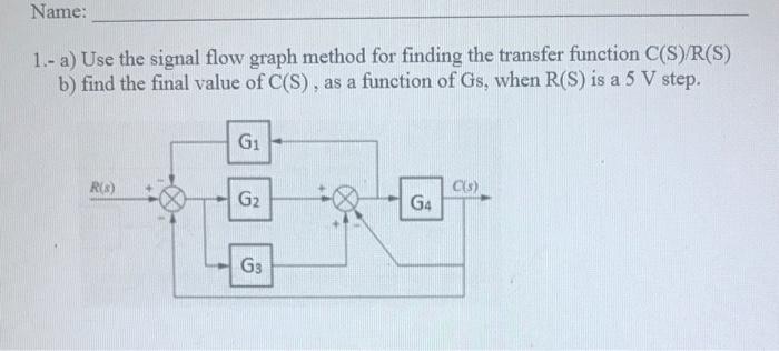 Solved Name: 1.- a) Use the signal flow graph method for | Chegg.com
