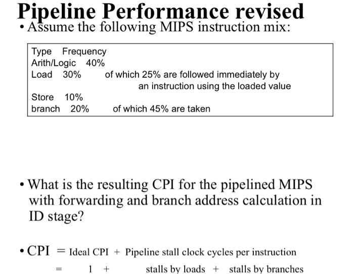 Solved Pipeline Performance revised - Assume the following | Chegg.com