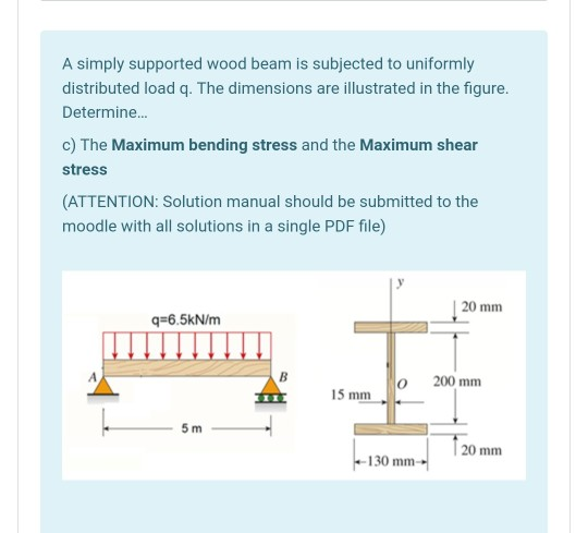 Solved A simply supported wood beam is subjected to | Chegg.com