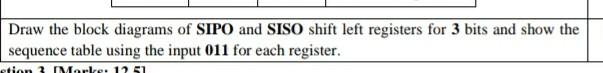 Solved Draw the block diagrams of SIPO and SISO shift left | Chegg.com