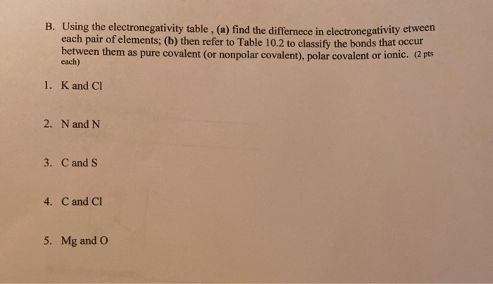 Solved B. Using the electronegativity table , (a) find the | Chegg.com