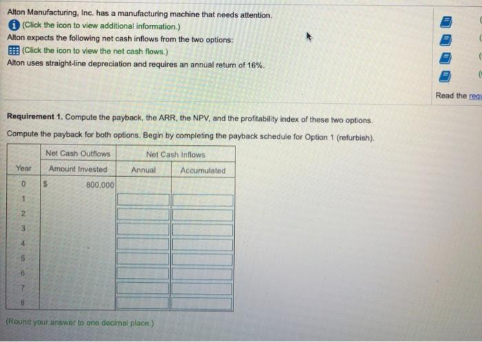 Solved Alton Manufacturing, Inc. has a manufacturing machine | Chegg.com
