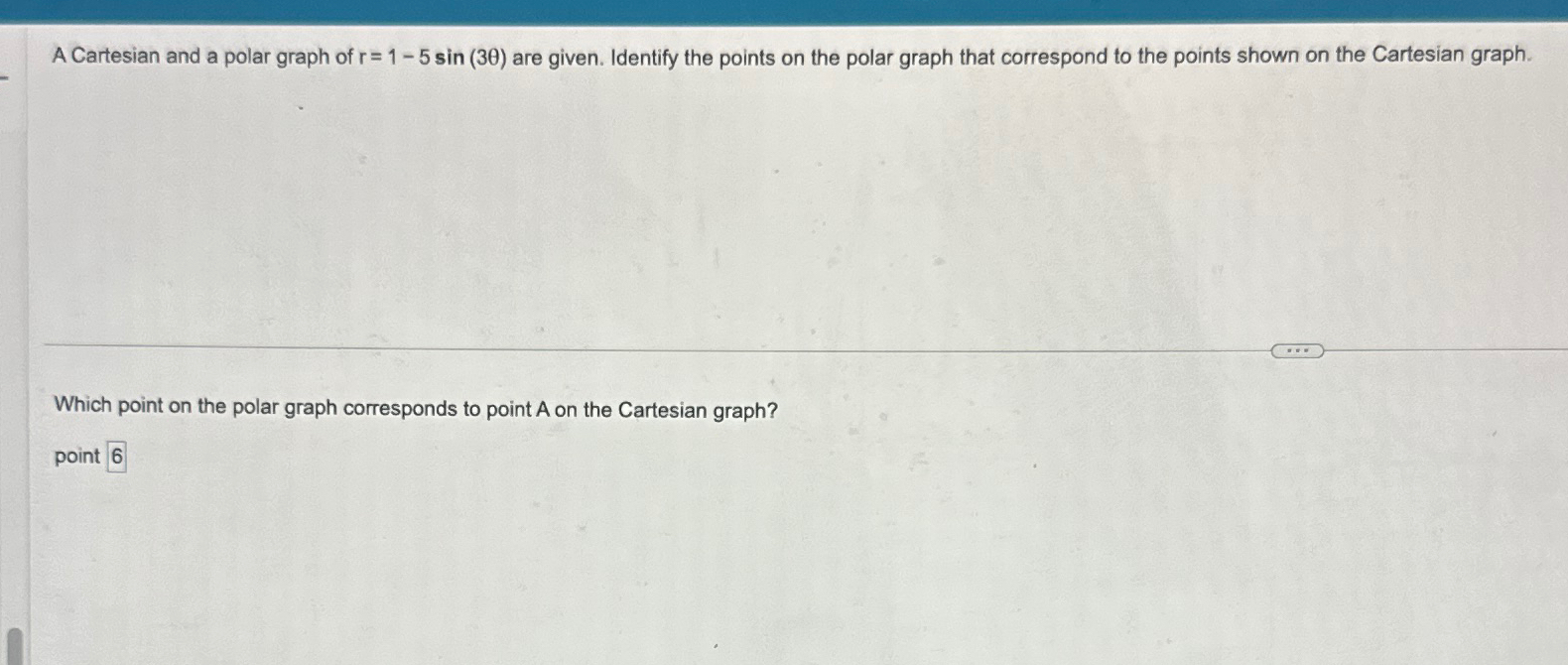 Solved A Cartesian and a polar graph of r=1-5sin(3θ) ﻿are | Chegg.com