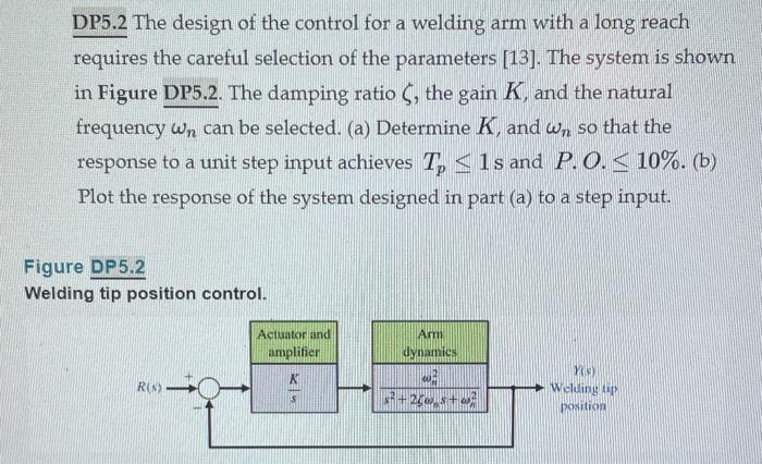 Solved my last post was the wrong problem description. the | Chegg.com