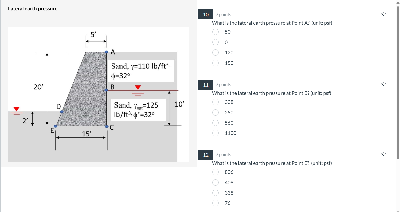 Solved What is the lateral earth pressure at Point A? (unit: | Chegg.com