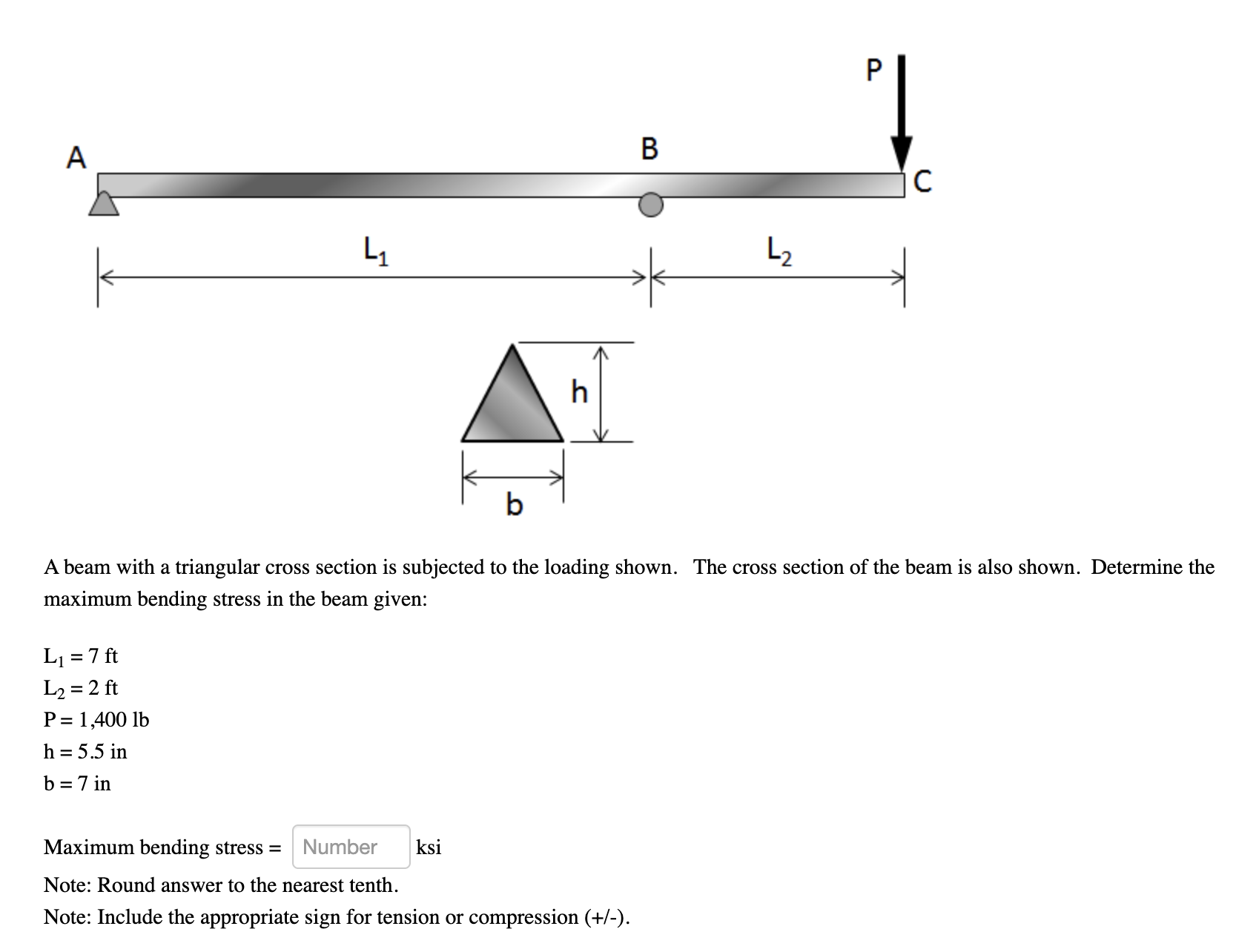 Solved A beam with a triangular cross section is ﻿subjected | Chegg.com