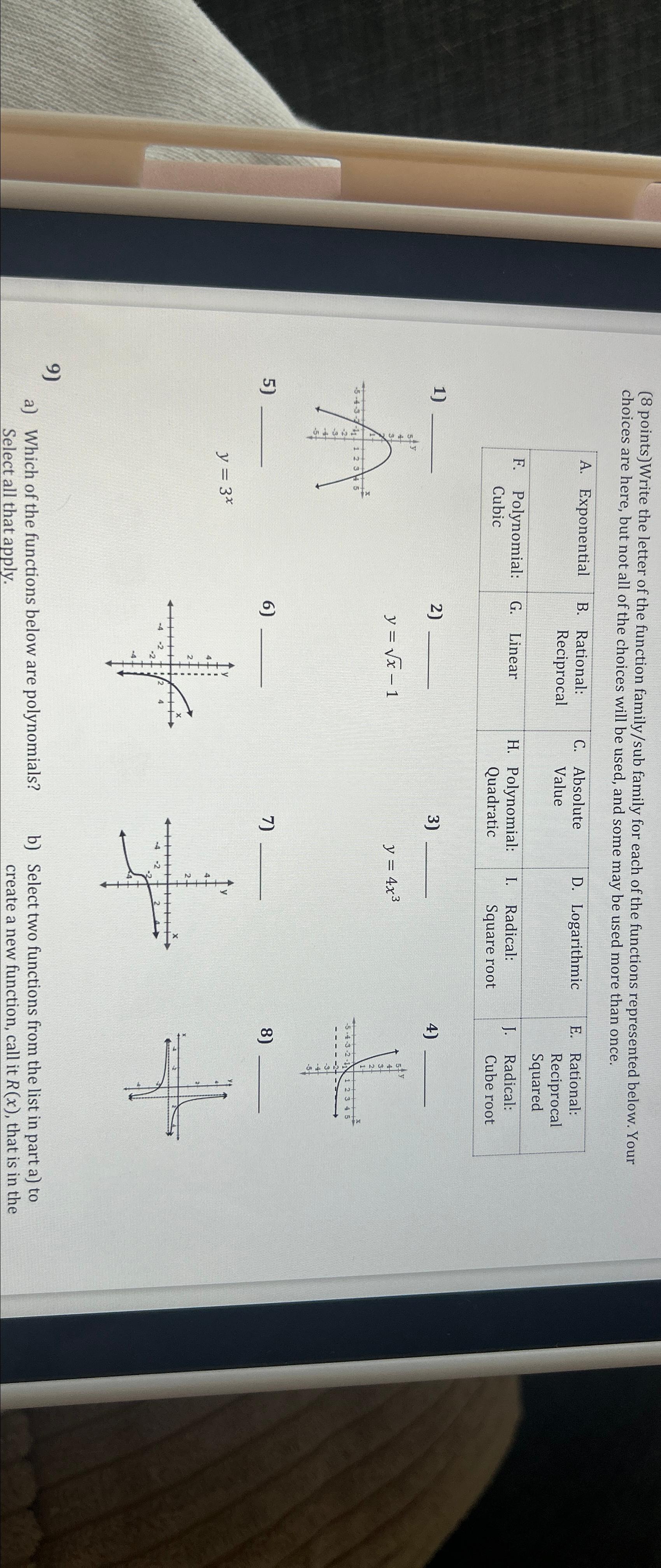 Solved ( 8 ﻿points)Write the letter of the function | Chegg.com