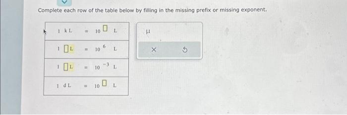 Solved Complete each row of the table below by filling in | Chegg.com