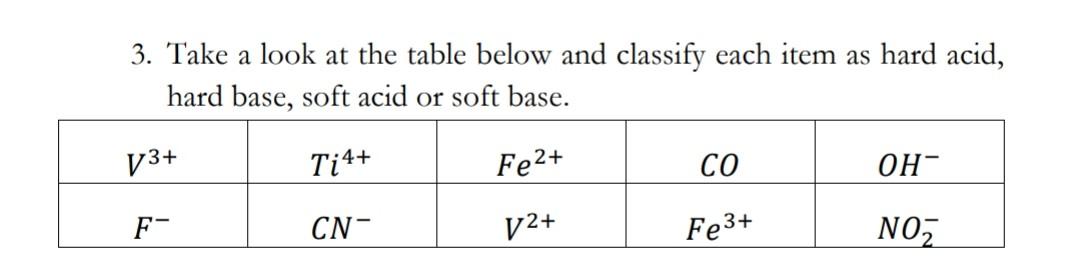 Solved Take a look at the table below and classify each item | Chegg.com