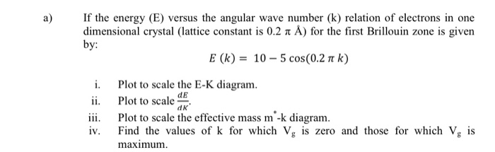 Solved a) If the energy (E) versus the angular wave number | Chegg.com