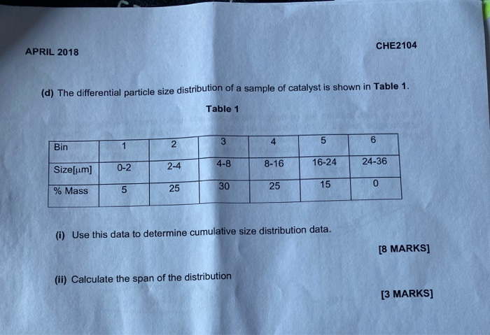 Solved CHE2104 APRIL 2018 (d) The differential particle size | Chegg.com
