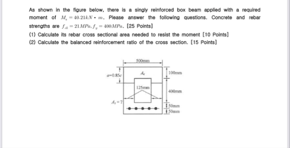 Solved As shown in the figure below, there is a singly | Chegg.com