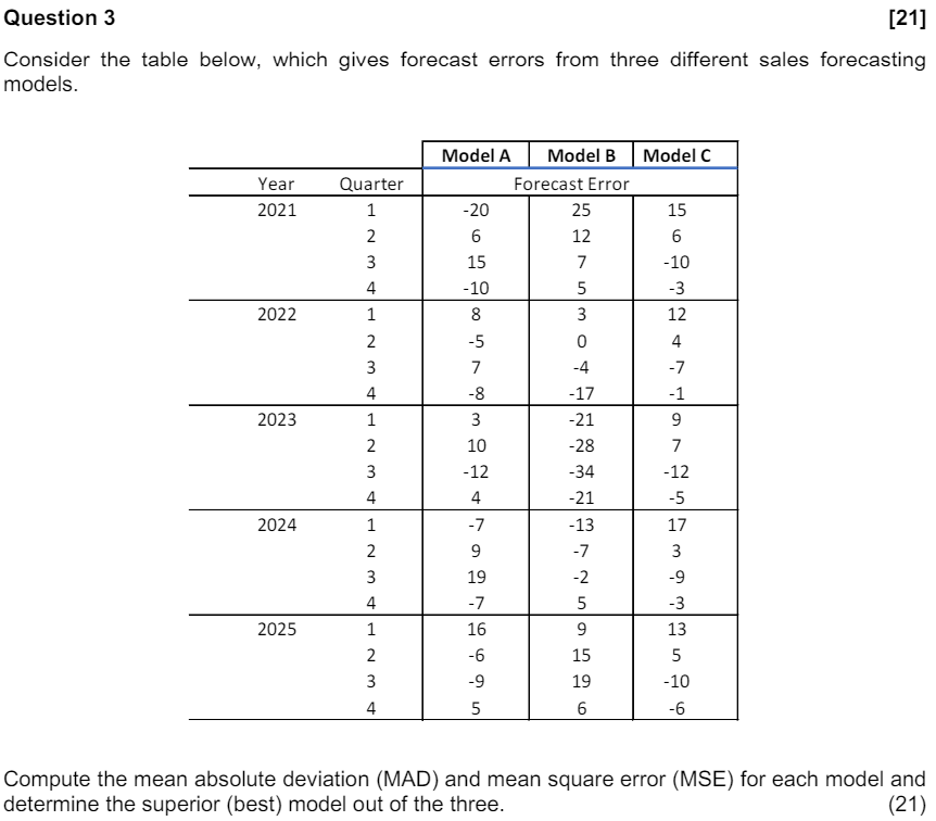 Solved Question 3Consider the table below, which gives | Chegg.com