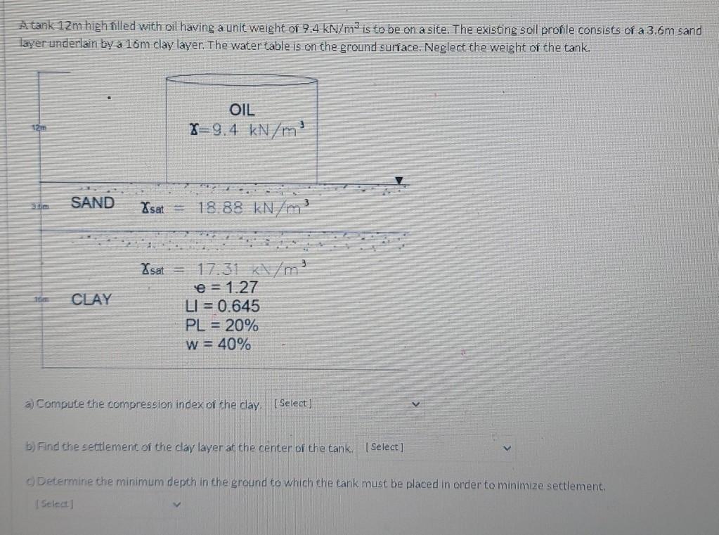 Solved A tank 12m high filled with oil having a unit weight | Chegg.com
