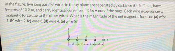 Solved In the figure, five long parallel wires in the xy | Chegg.com