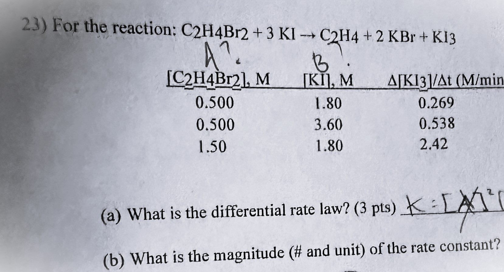 Solved For the reaction: C2H4Br2+3KI→C2H4+2KBr+Kl3(a) ﻿What | Chegg.com
