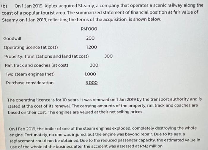 Solved (b) On 1 Jan 2019, Xiplex acquired Steamy, a company | Chegg.com