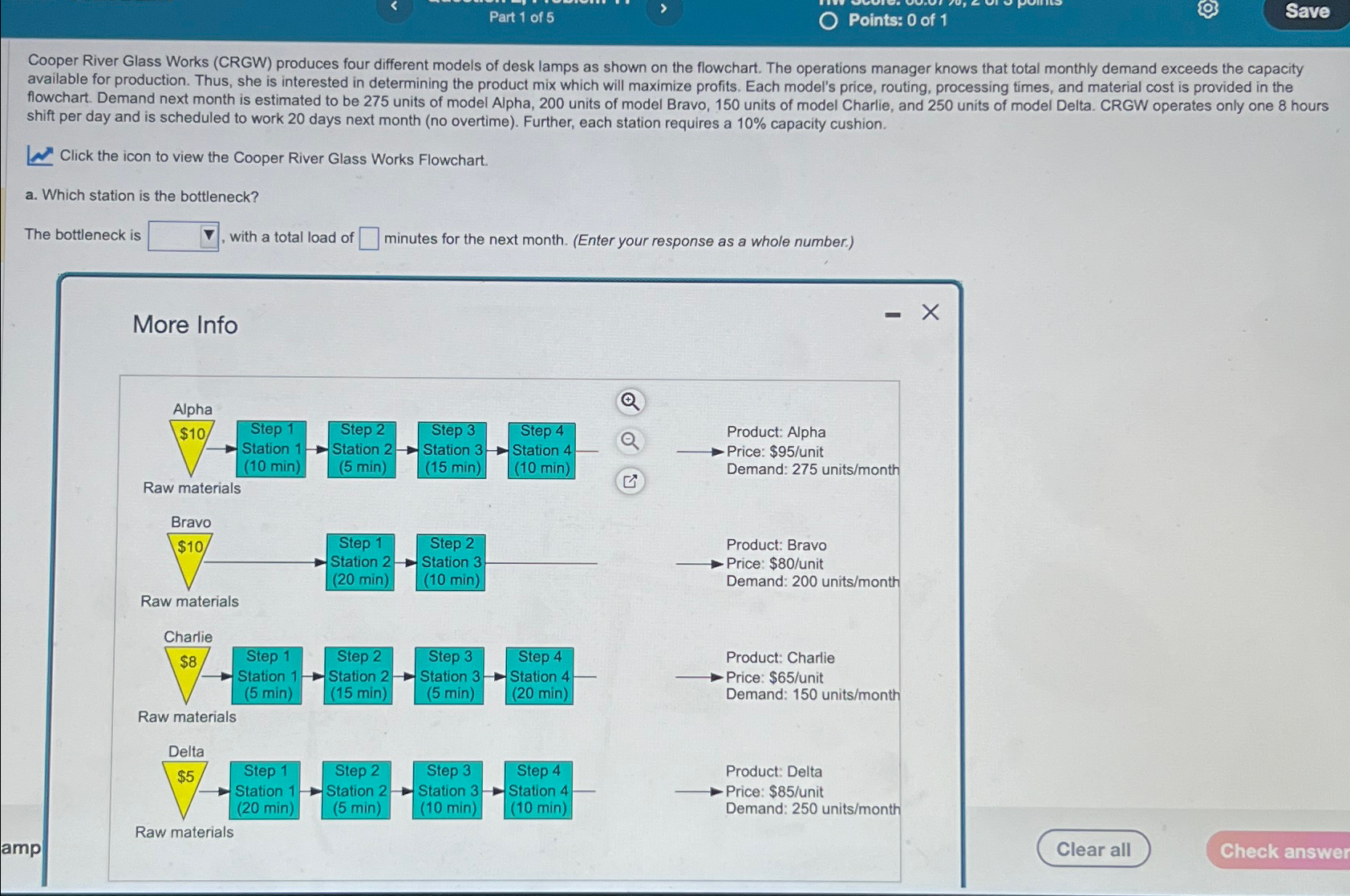 Solved Part 1 ﻿of 5Points: 0 ﻿of 1SaveCooper River Glass | Chegg.com