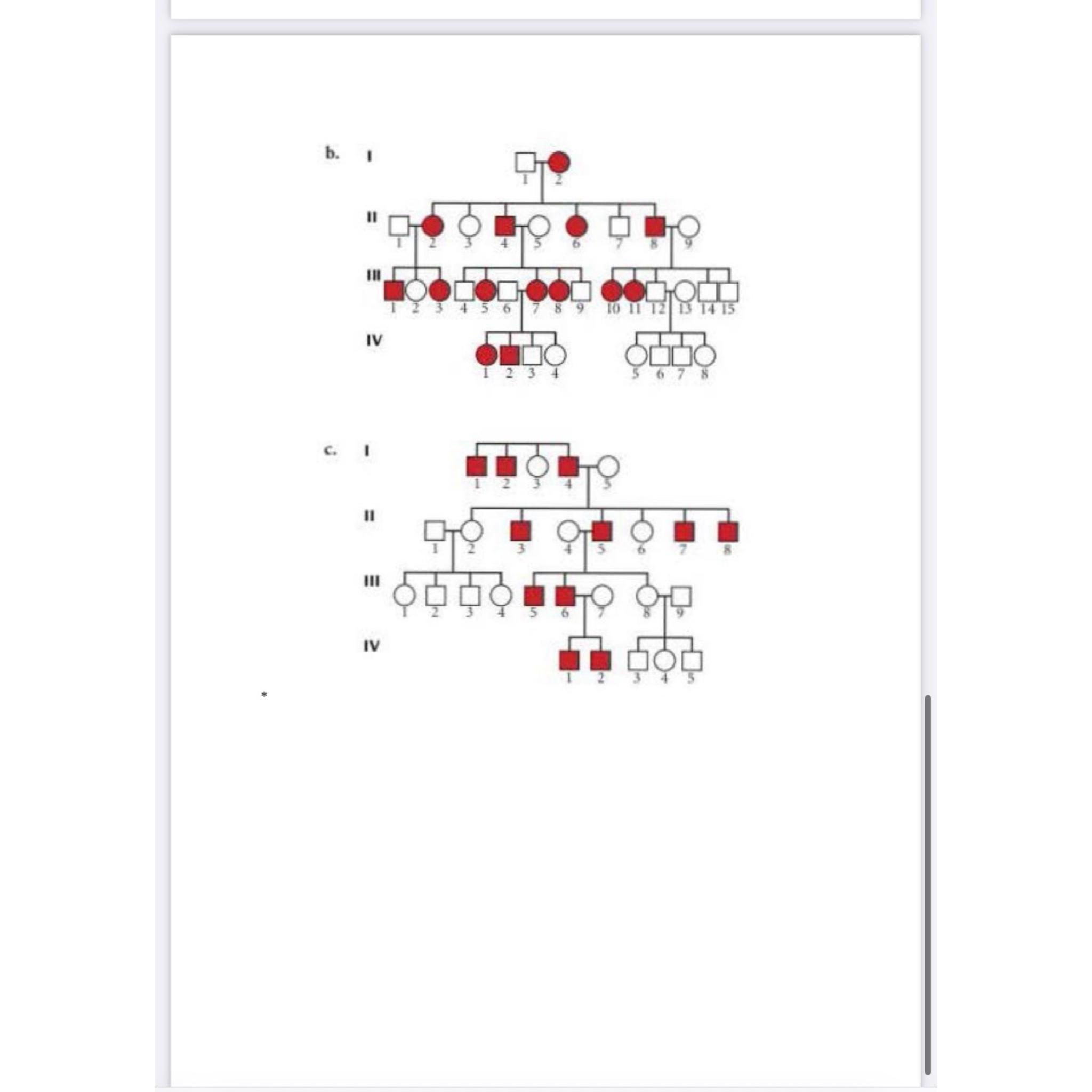 Solved For each of the following pedigrees, give the most | Chegg.com