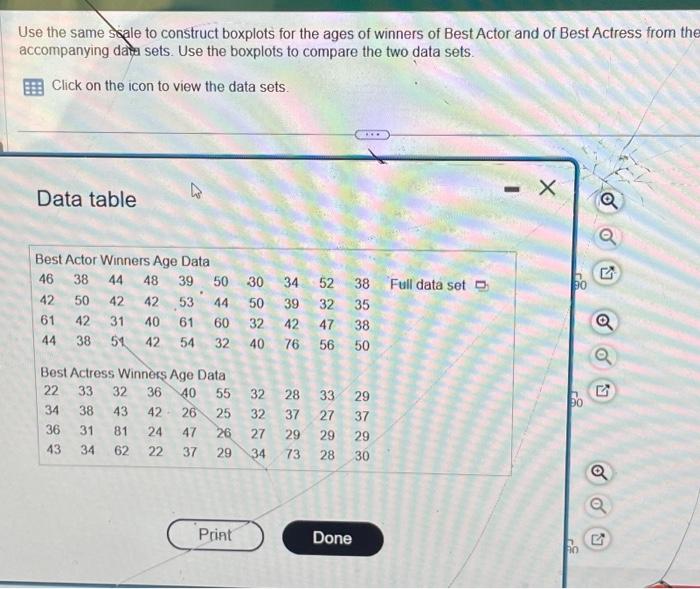 Solved Use the same stale to construct boxplots for the ages | Chegg.com