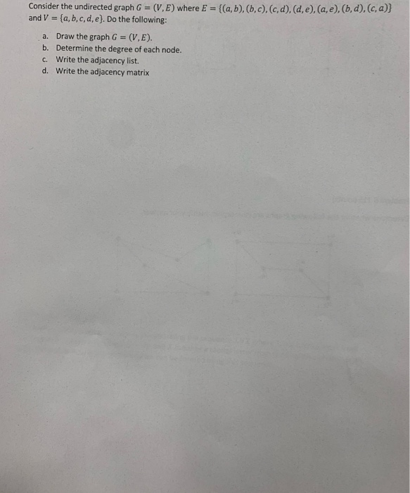 Solved Consider the undirected graph G = (V.E) where E = | Chegg.com