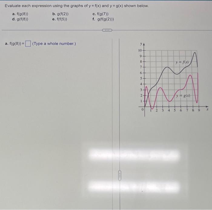 Solved Evaluate each expression using the graphs of y=f(x) | Chegg.com