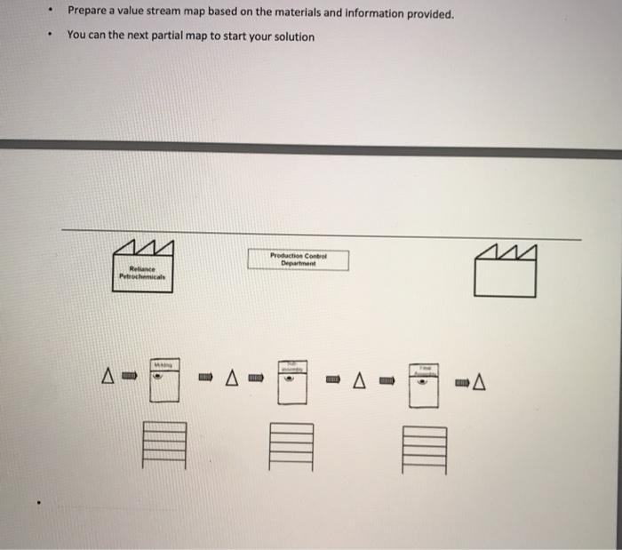 VSM Case Study . . . . . Pacific Corporation produces | Chegg.com