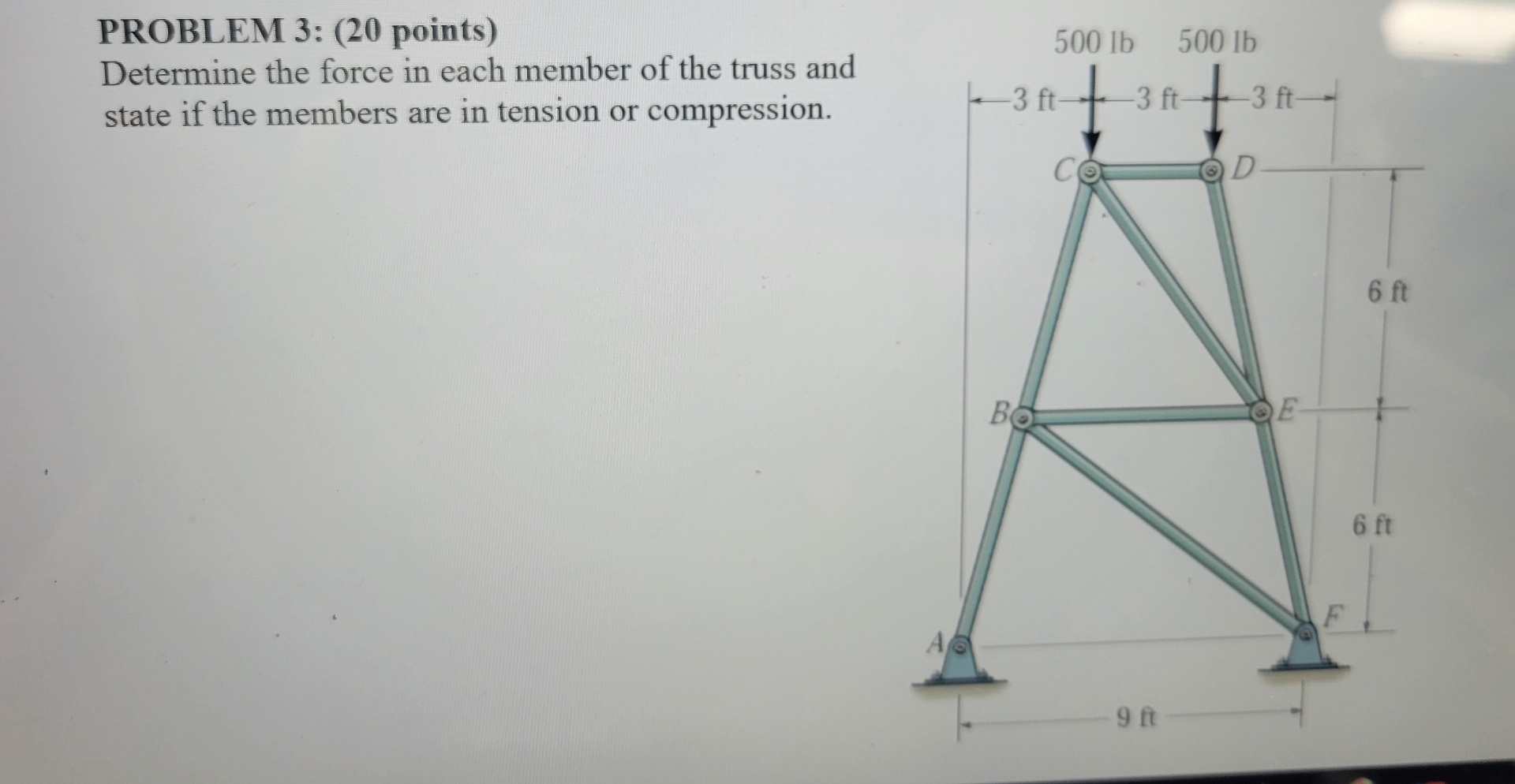 Solved PROBLEM 3: (20 points)Determine the force in each | Chegg.com Solved PROBLEM 3: (20 points)Determine the force in each | Chegg.com