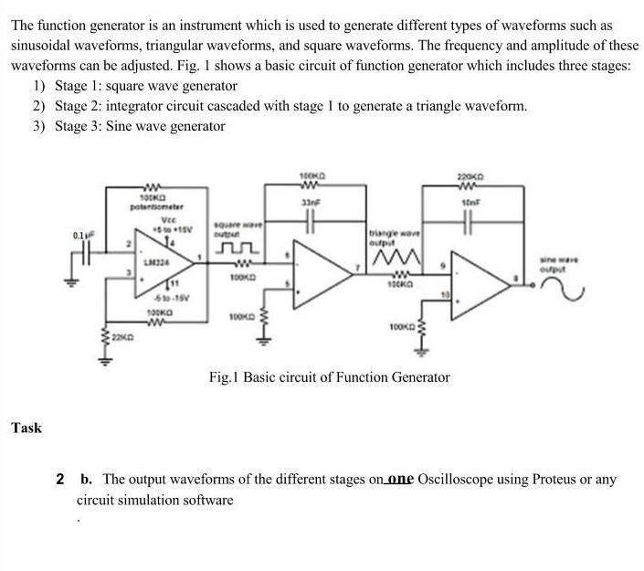 Solved The function generator is an instrument which is used | Chegg.com