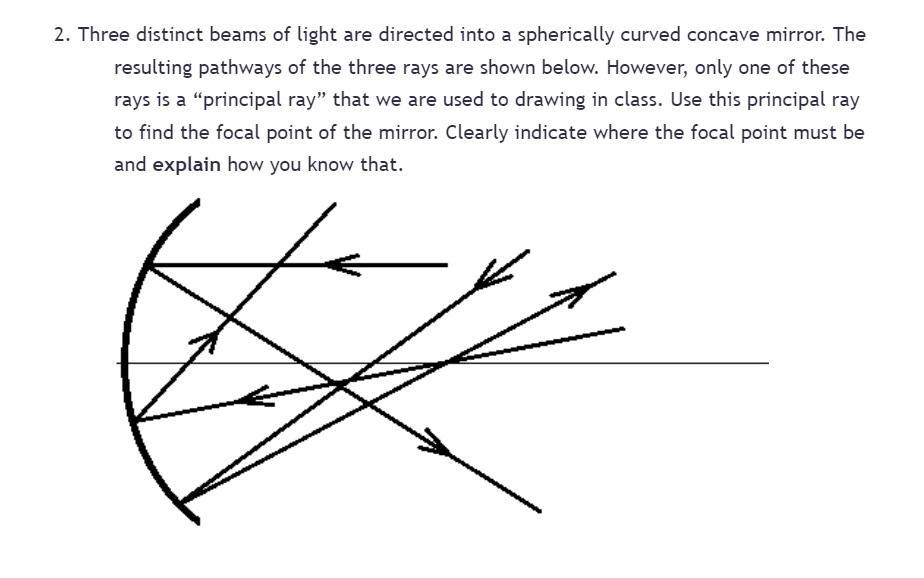 Solved Three distinct beams of light are directed into a | Chegg.com