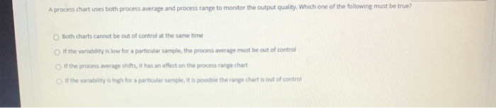 Solved A process chart uses both process average and process | Chegg.com