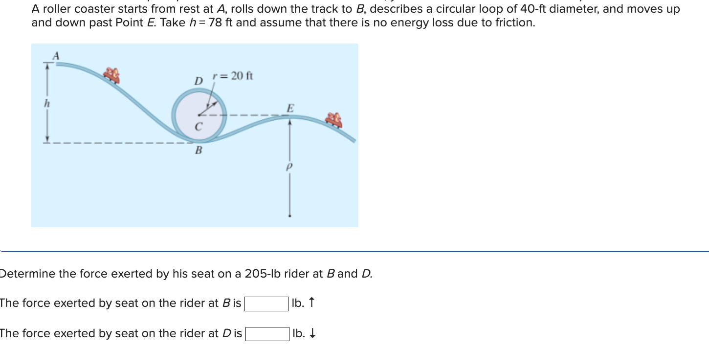 Solved A roller coaster starts from rest at A, ﻿rolls down | Chegg.com