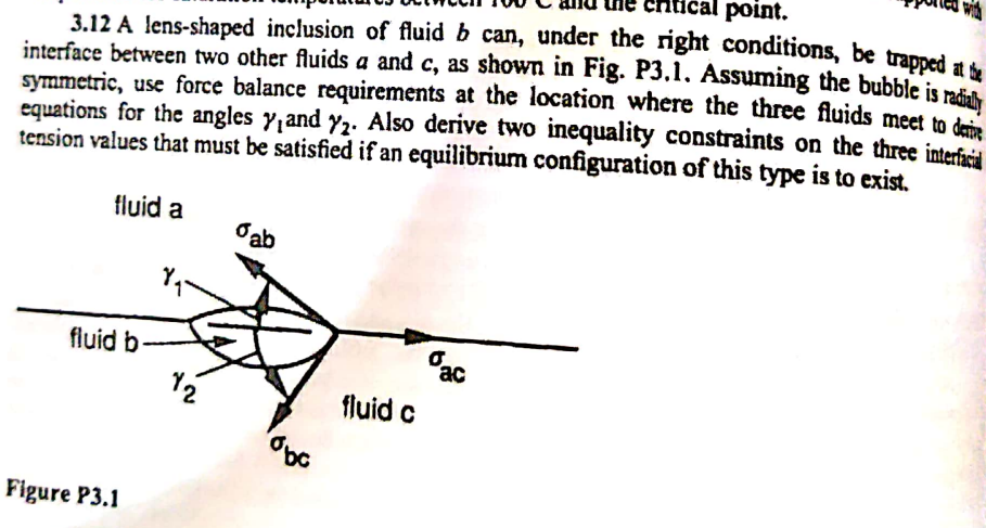 Solved A lens-shaped inclusion of fluid b can, under the | Chegg.com
