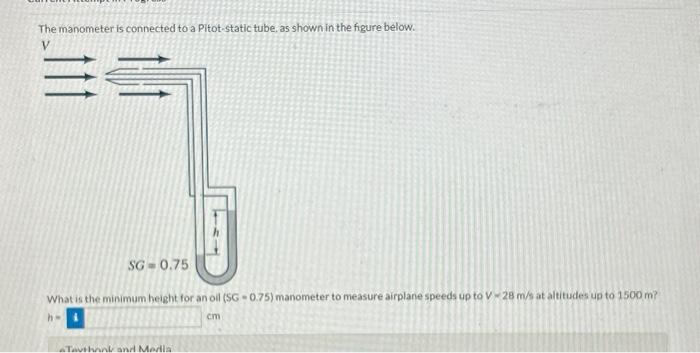 Solved The manometer is connected to a Pitot-static tube, as | Chegg.com