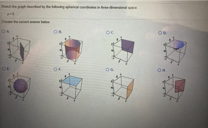 Solved Sketch the graph described by the following spherical | Chegg.com