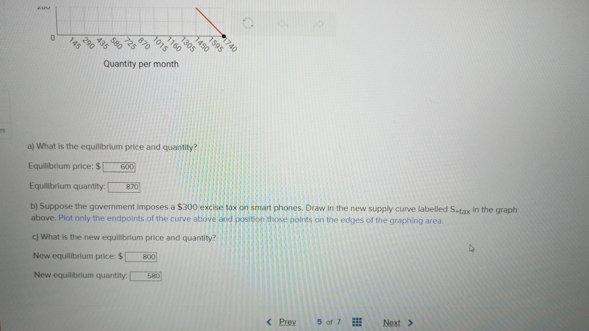Solved a) What is the equilibrium price and quantity? | Chegg.com