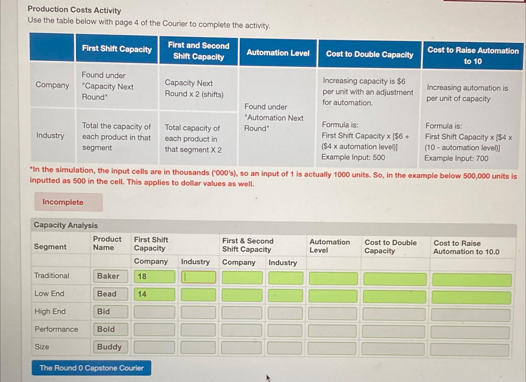 Solved Production Costs ActivityUse the table below with | Chegg.com