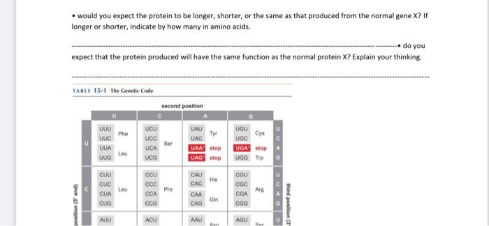 Solved Below are 210 consecutive base pairs of DNA that | Chegg.com