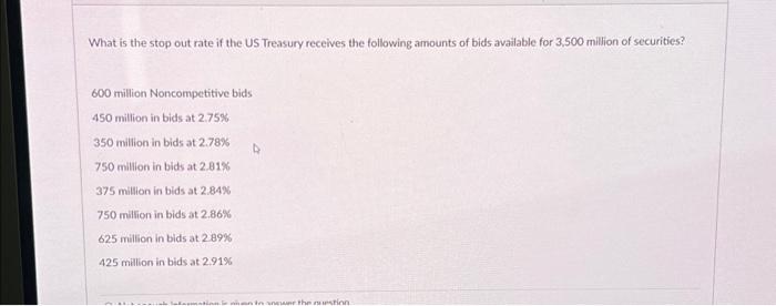 Solved What is the stop out rate if the US Treasury receives | Chegg.com
