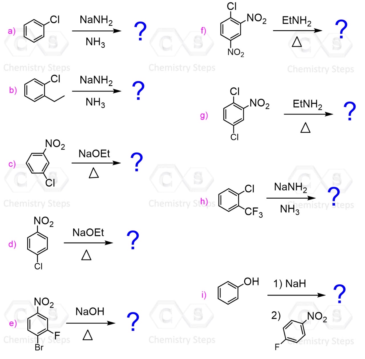 Solved 1. ﻿Determine the product in each nucleophilic | Chegg.com